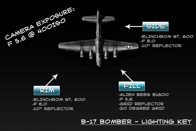 Lighting Aviation History - Guy Rhodes – Photography | Videography ...